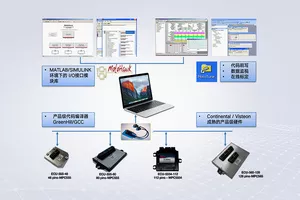 D2P Rapid Prototyping Platform - EonMotors